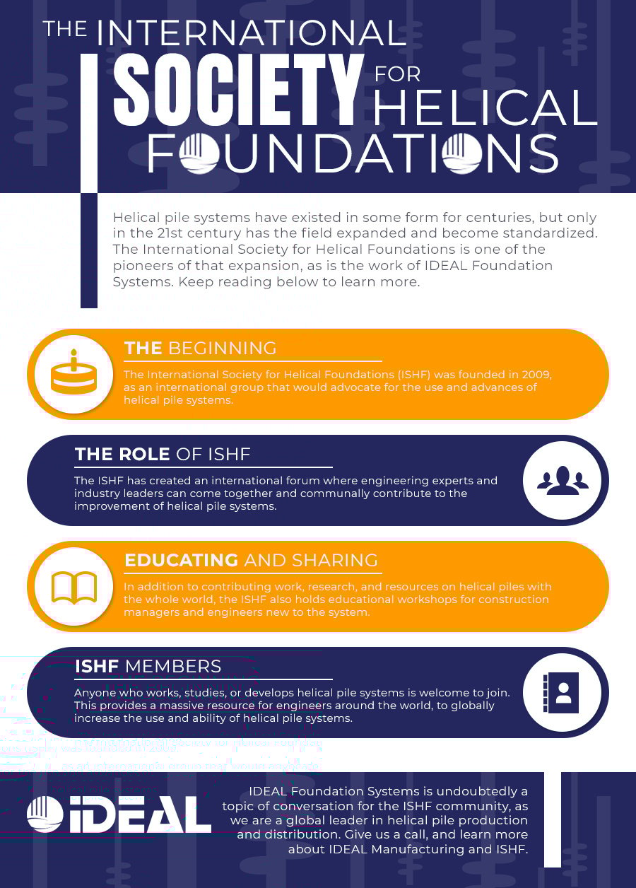 Helical Piles: The International Society for Helical Foundations ...