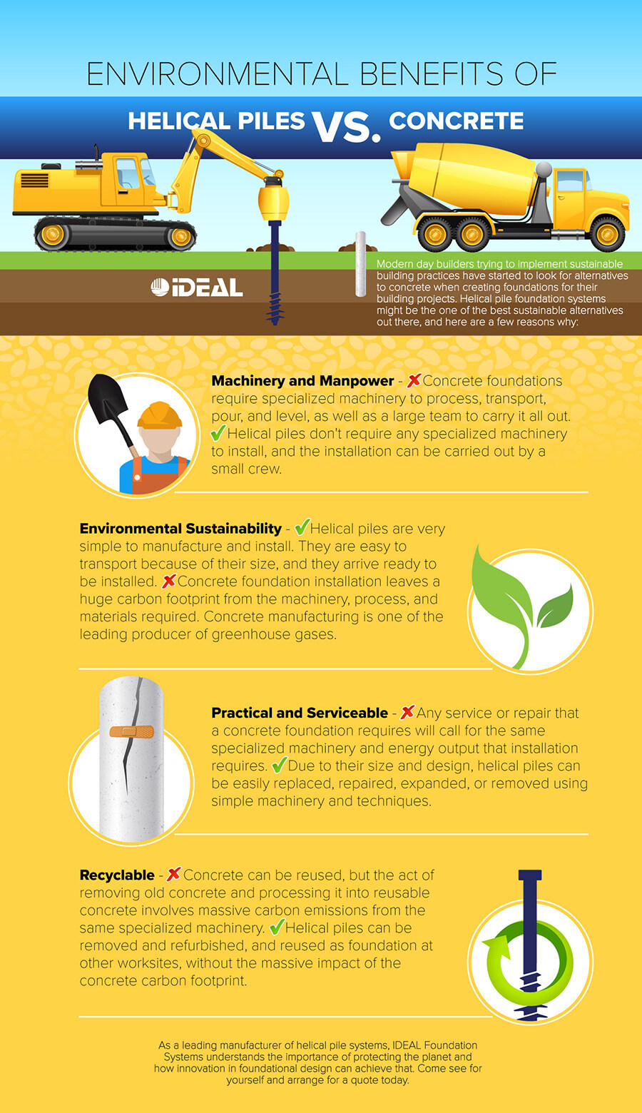 Helical Piles - Environmental Benefits Of Helical Piles | IDEAL ...