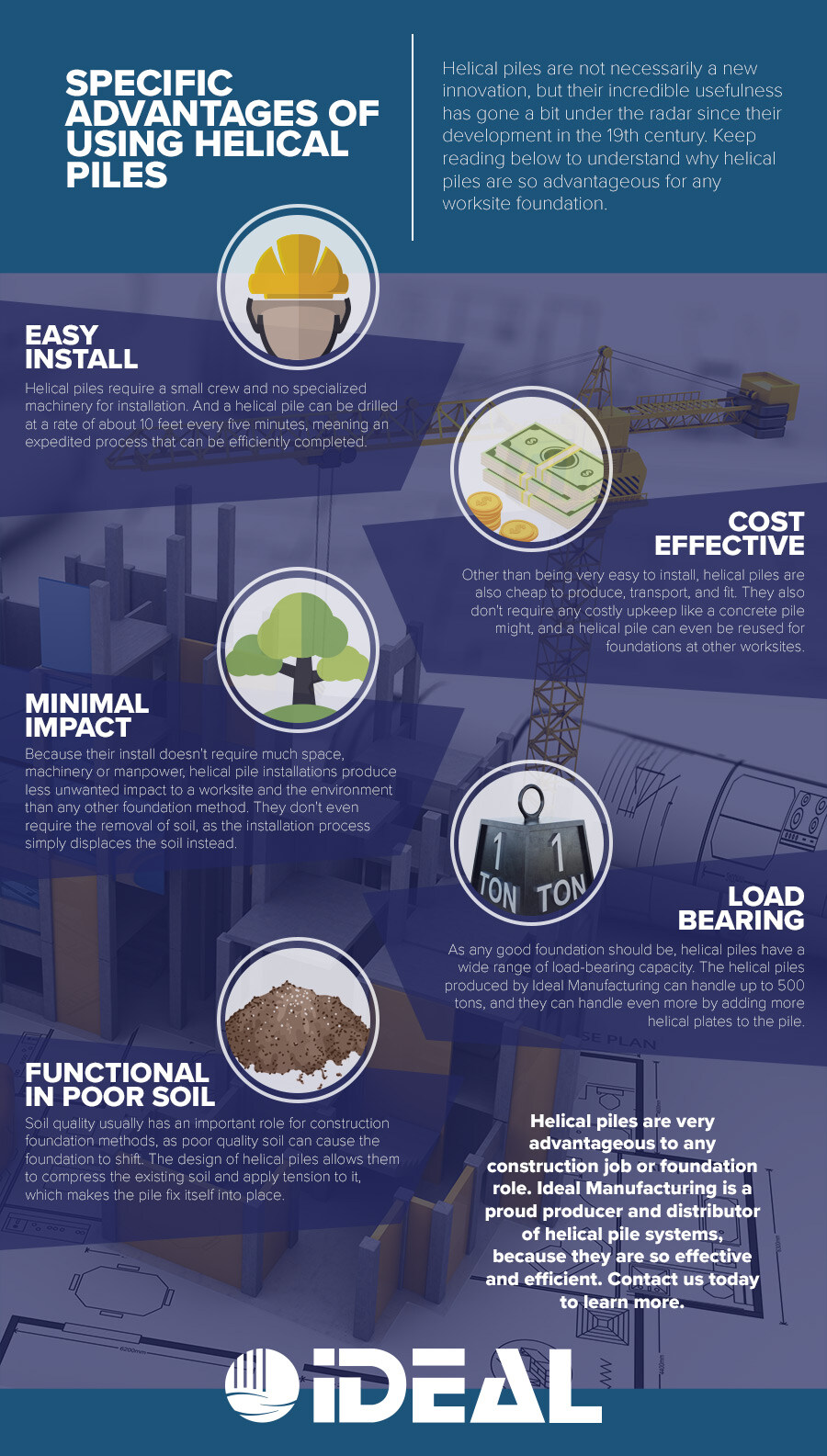 Helical Piles: The Advantages Of Using Helical Piles: Ideal ...